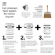 Rame - Orange Limewash Wall Paint – James Alexander Specialty Paints